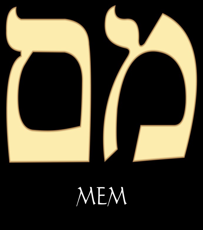 Miriam’s Cup Part I | GRACE in TORAH